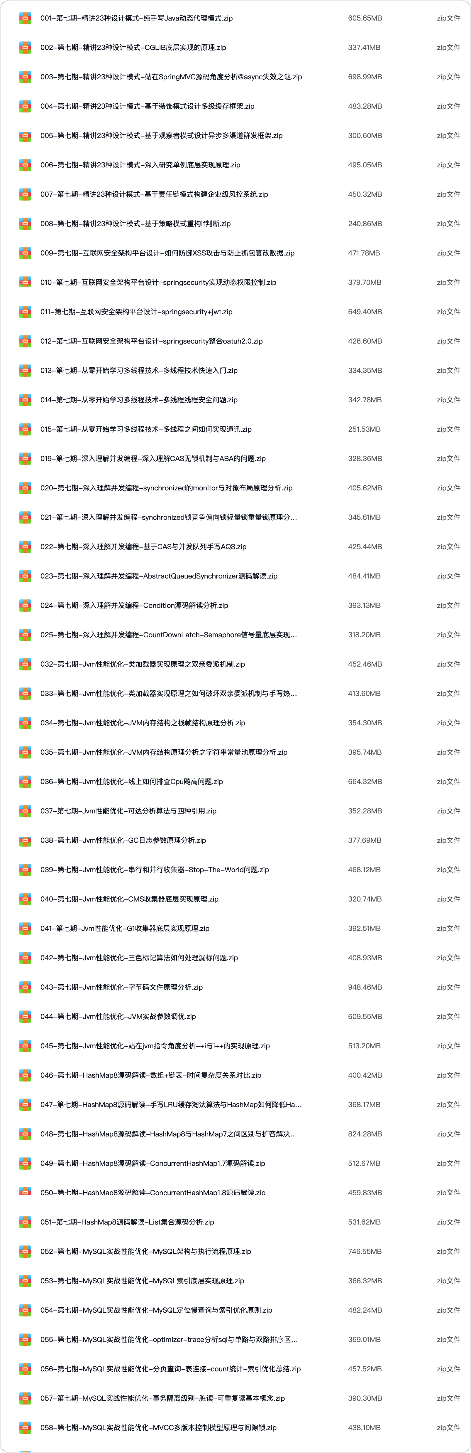 Java架构VIP课程第7期|蚂蚁课堂|完结|MP4