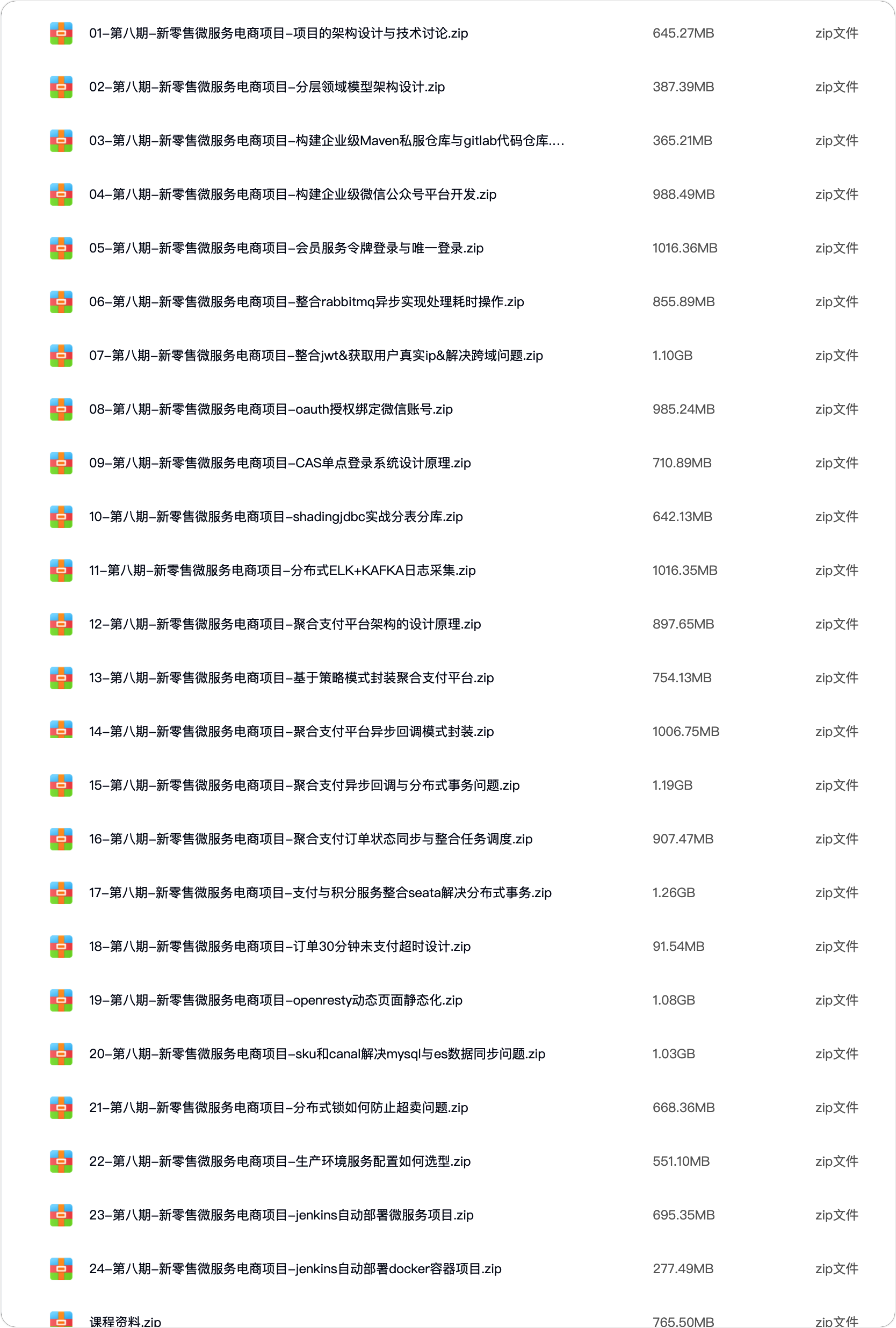 Java架构VIP课程第8期微服务电商项目|蚂蚁课堂|完结|MP4